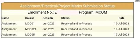 Ignou Assignment Marks Not Updated Causes Comprehensive Solutions
