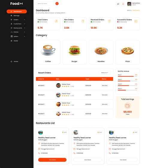 Full Delivery App Dashboard Design By Alien Web Solutions On Dribbble