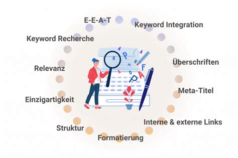 Die Besten Seo Texter Finden Alles Was Du Wissen Musst Blogtec