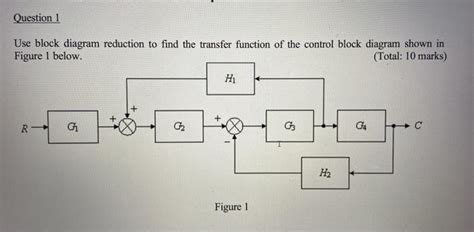 solved question 1 use block diagram reduction to find the