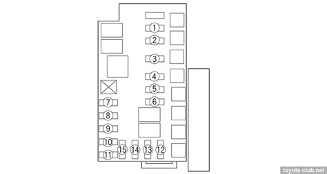 Toyota Club Net Fuses Location Rush 200 2006 2016