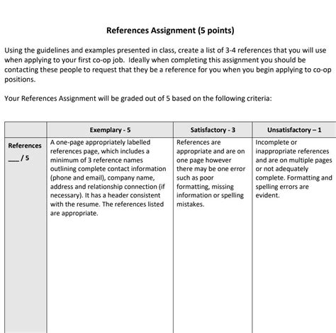 Solved References Assignment 5 ﻿pointsusing The Guidelines
