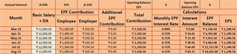 Epf Calculator Excel Format Diana Smith