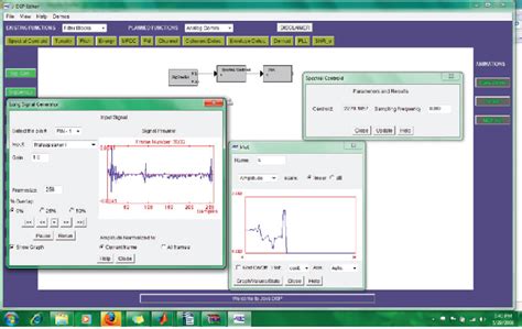 figure 1 from audio content based feature extraction algorithms using j