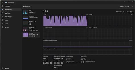 any idea why this is happening with nothing open gfe says 0