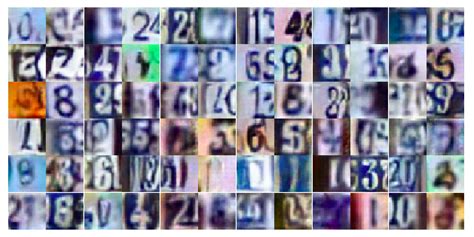 GitHub Akashbangera DCGAN Tensorflow SVHN Images Generation SVHN Images Generated Using