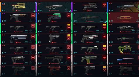 Cyberpunk 2077 The 5 Best Iconic Weapons And Where To Find Them Eroppa