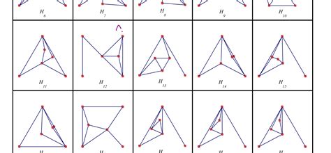 unanswered questions mapleprimes
