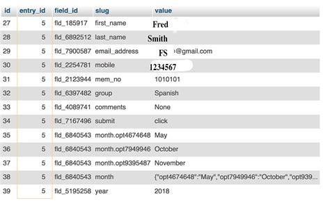Resolved Help With Custom Wordpress Query Help With Wordpress Phphelp