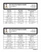 Self Selected Reading SSR Rubric By Sims Safari TpT