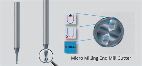 Micro Milling Techniques Achieving Unmatched Accuracy