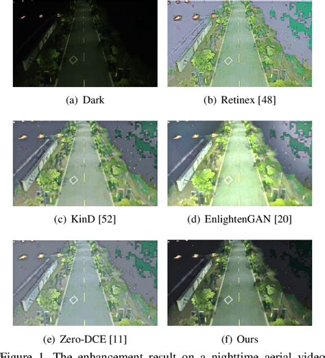 Figure 2 From Semantic Guided Zero Shot Learning For Low Light Image Video Enhancement