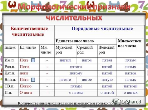Презентация на тему ИМЯ ЧИСЛИТЕЛЬНОЕ Древнерусские имена давались не