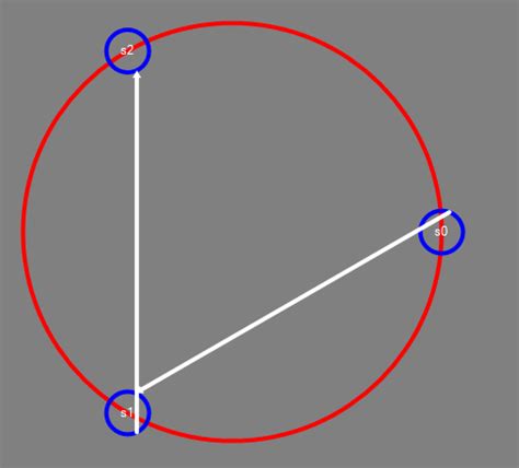 Shortest Path Between Two Circles But From Their Circumferences Mathematics Stack Exchange
