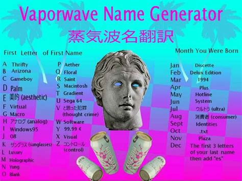 Vaporwave Name Generator Como Arrumar Uma Mesa Estética Inspiração