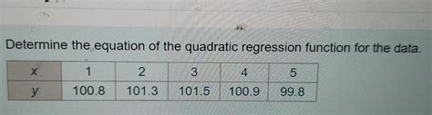 Solved Determine The Equation Of The Quadratic Regression Chegg