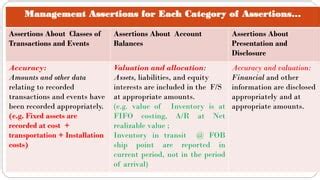 Lecture Note Of Auditing Principles And Practices Pdf PPT