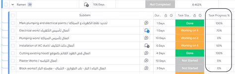 Change Status When A Number Changed In Other Column Feature Requests Monday Community Forum