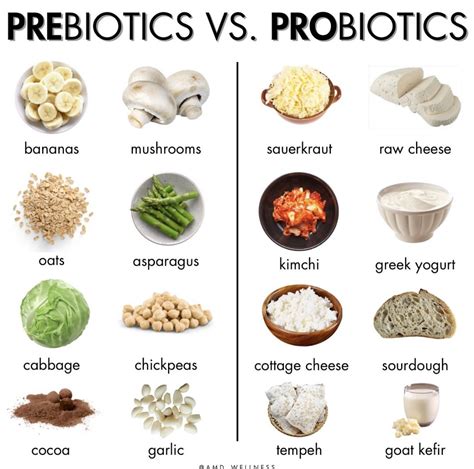 Pin By Erika Eliz On Cures And Remedies In 2024 Healthy Snacks Healthy