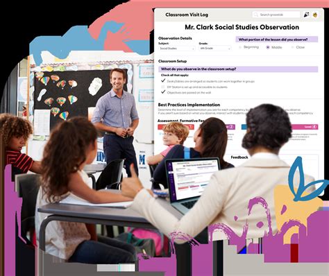 Growth Focused Classroom Observations Teachers Love