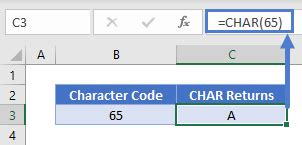 Excel CHAR Function Get A Character From A Code