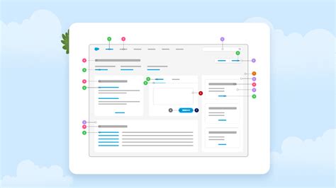 What Is A Design System And How Does It Work Salesforce