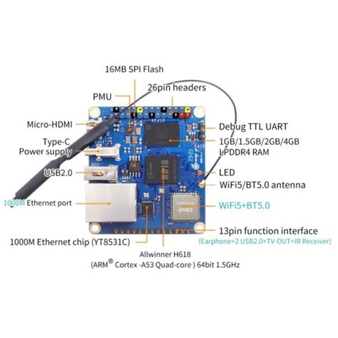 Orange Pi Zero3 2gb Opzero3 2gb