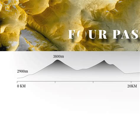 Four Pass Loop Trail Map R Mapporn
