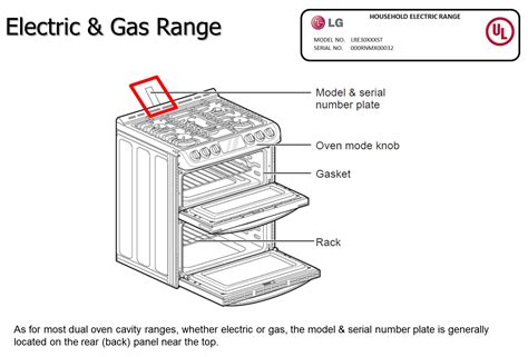 Where To Find Model Number On Stoves Oven At Christy Calvin Blog
