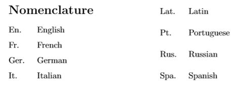 Multicol Two Column Nomenclature With Title Above The Columns Tex
