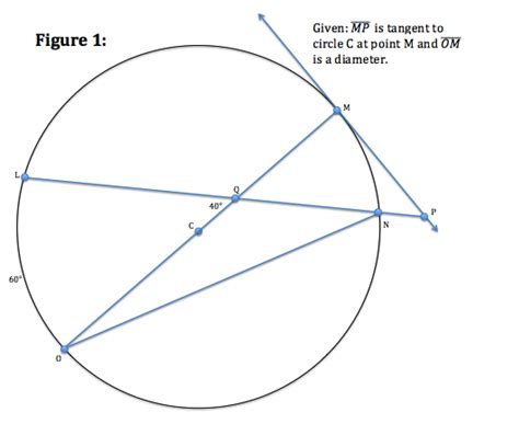 Adventures In Teaching High School Arc And Angles In Circles Activity