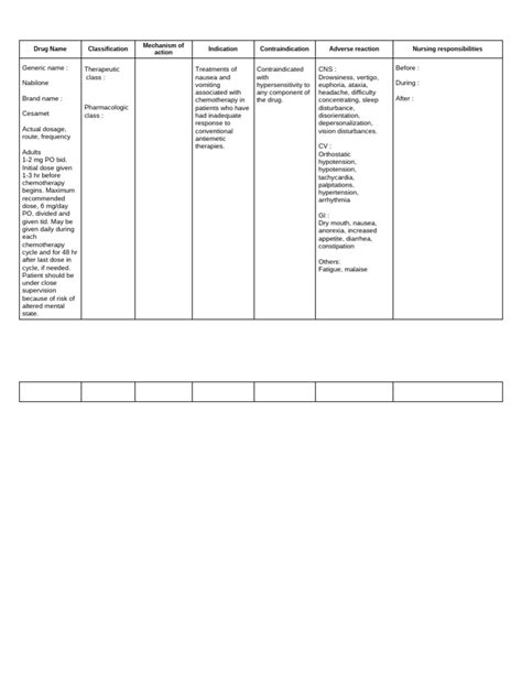 Antiemetic Pdf Medical Specialties Diseases And Disorders