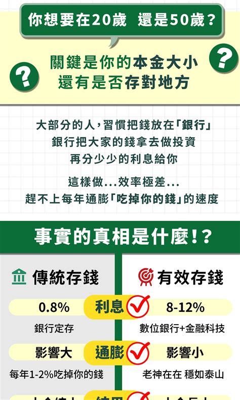 【免費直播課】錢用存的竟然有8 12收益！美股、etf、加密貨幣教你如何運用 Fintech 去做多種投資，讓你”用存錢，賺大錢