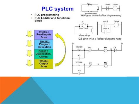Intro To Mechatronics Ppt Free Download