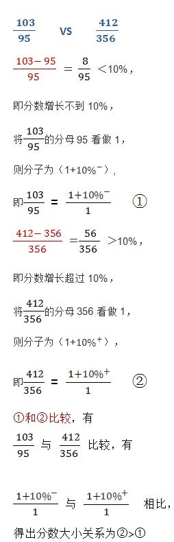 资料分析分数比较大小终结版可能是全网最良心之作同位比较法 错位 哔哩哔哩