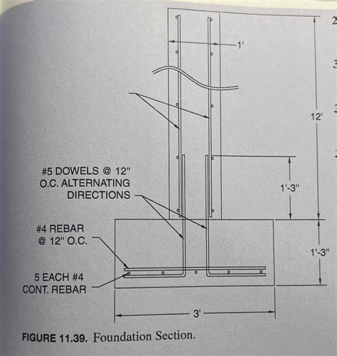 Solved Determine The Amount Of Rebar Needed For The Con