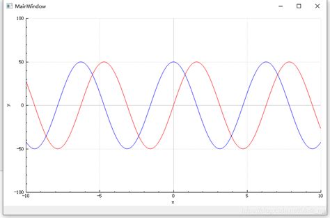 【qcustomplot】10 Qcustomplot库添加到自己的工程、创建工程怎么将qcustomplot导入工程 Csdn博客