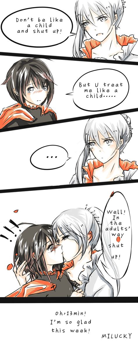 Image 856999 Rwby Know Your Meme