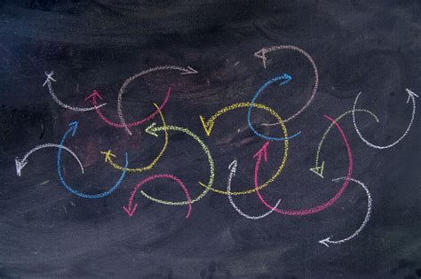 Wael Hajji On Linkedin Continuouslearning Webdevelopment