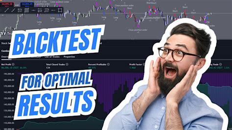 Backtest Your Trading Strategy On Tradingview By Ceedmkri Fiverr