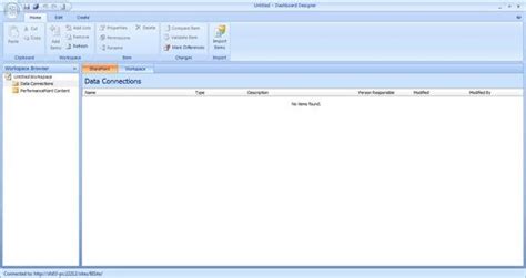 create scorecard and deploy dashboard in sharepoint 2010 using