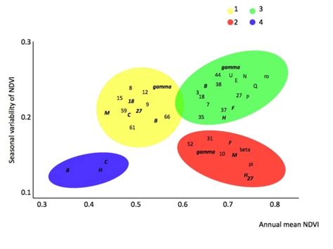 Associations Between A Marginale MSP1a RL Repeat Sequences And Download Scientific Diagram