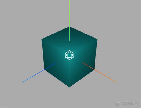 threejs——五、点线模型对象、三角形概念、几何体顶点位置，顶点索引、法线以及对几何体进行旋转缩放和平移 wx63d603b6c1185的