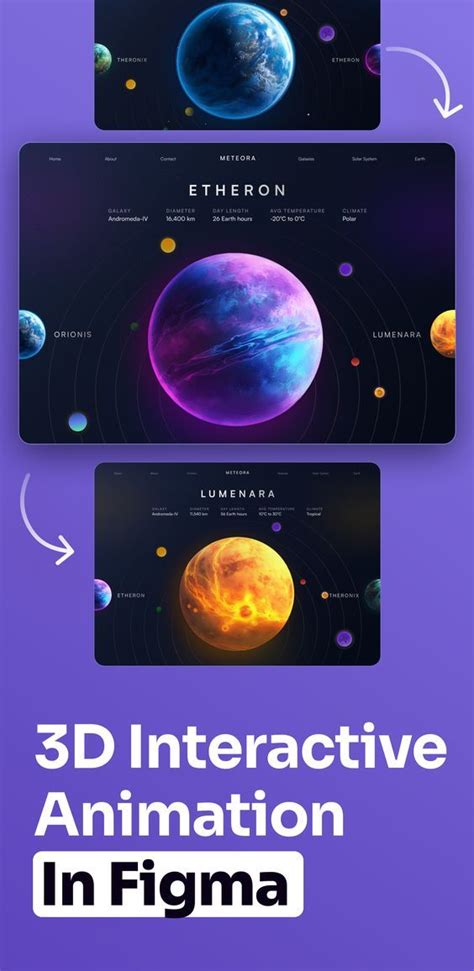 3D Interactive Animation With a Rotating Effect - Figma Prototyping Tutorial in 2024 | Figma ...