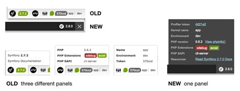 New In Symfony 28 Redesigned Web Debug Toolbar Symfony Blog