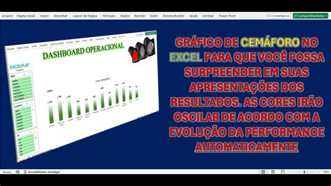 [excel] Sem Vba Como Fazer GrÁfico De SemÁforo DinÂmico Youtube