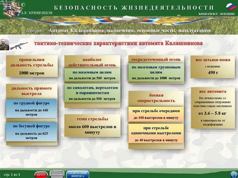 Основные виды вооружения военной техники и специального снаряжения