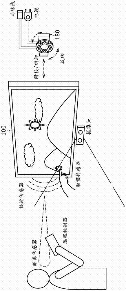 Information Processing Device Information Processing Method And Computer Readable Medium