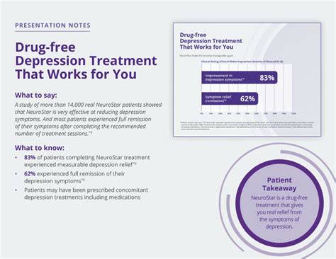 Tms Therapy For Depression Excel Psychiatry