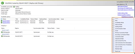 Exploring Ag Dashboards For Monitoring Sql Server Always On Availability Groups